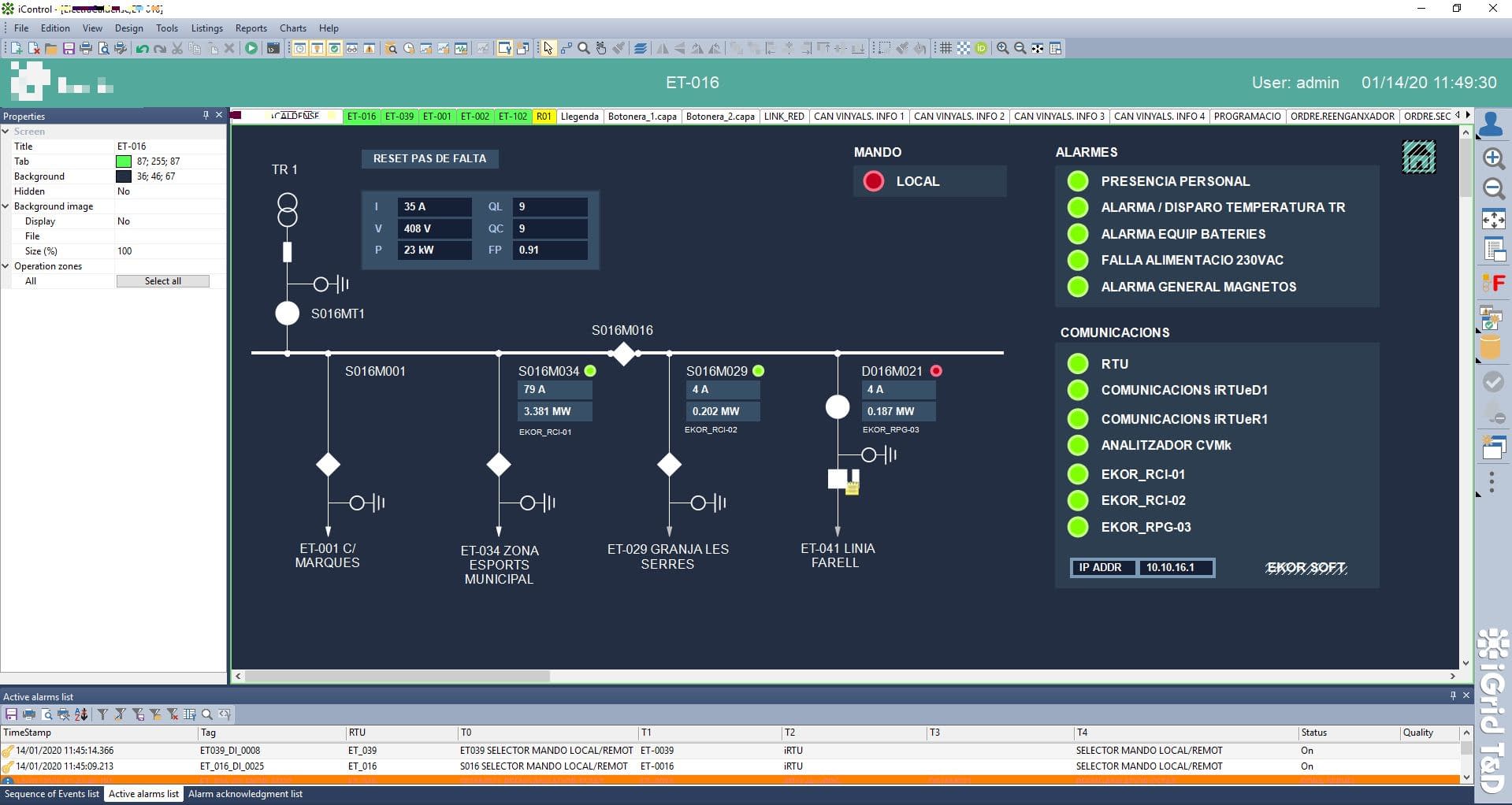 iControl – SCADA for Substations, Power Plants and MV Grids | iGrid T&D